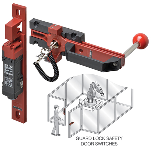 Rating and Specifying Safety Interlocks | DigiKey
